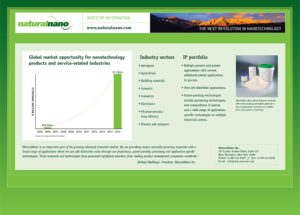 NaturalNano_TechPoster_2 – IDU Creative